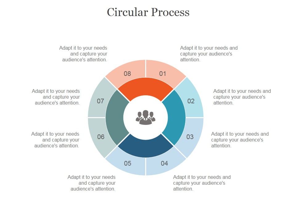 Circular Process Ppt PowerPoint Presentation Microsoft