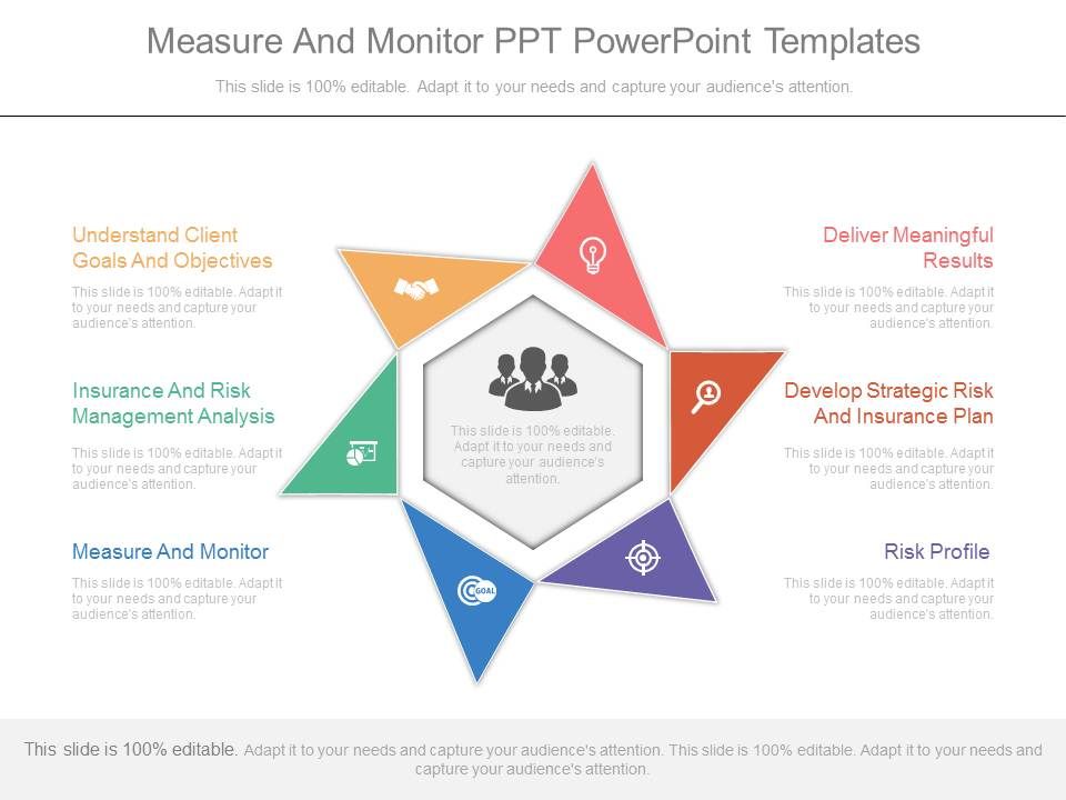 Measure And Monitor Ppt Powerpoint Templates