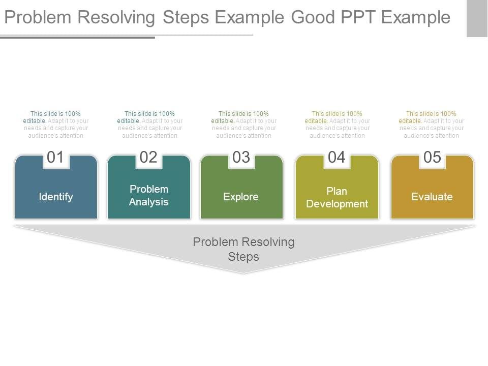 Problem Resolving Steps Example Good Ppt Example