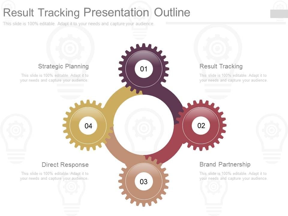 Result Tracking Presentation Outline