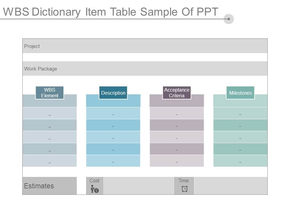 Wbs Dictionary Item Table Sample Of Ppt
