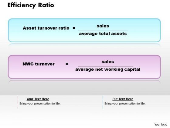 Business Framework Efficiency Ratio PowerPoint Presentation