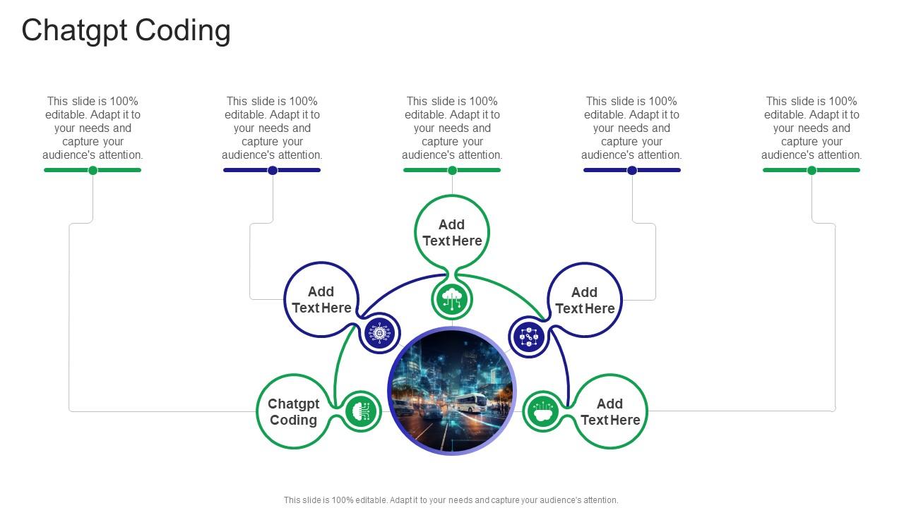 Chatgpt Coding In Powerpoint And Google Slides Cpb