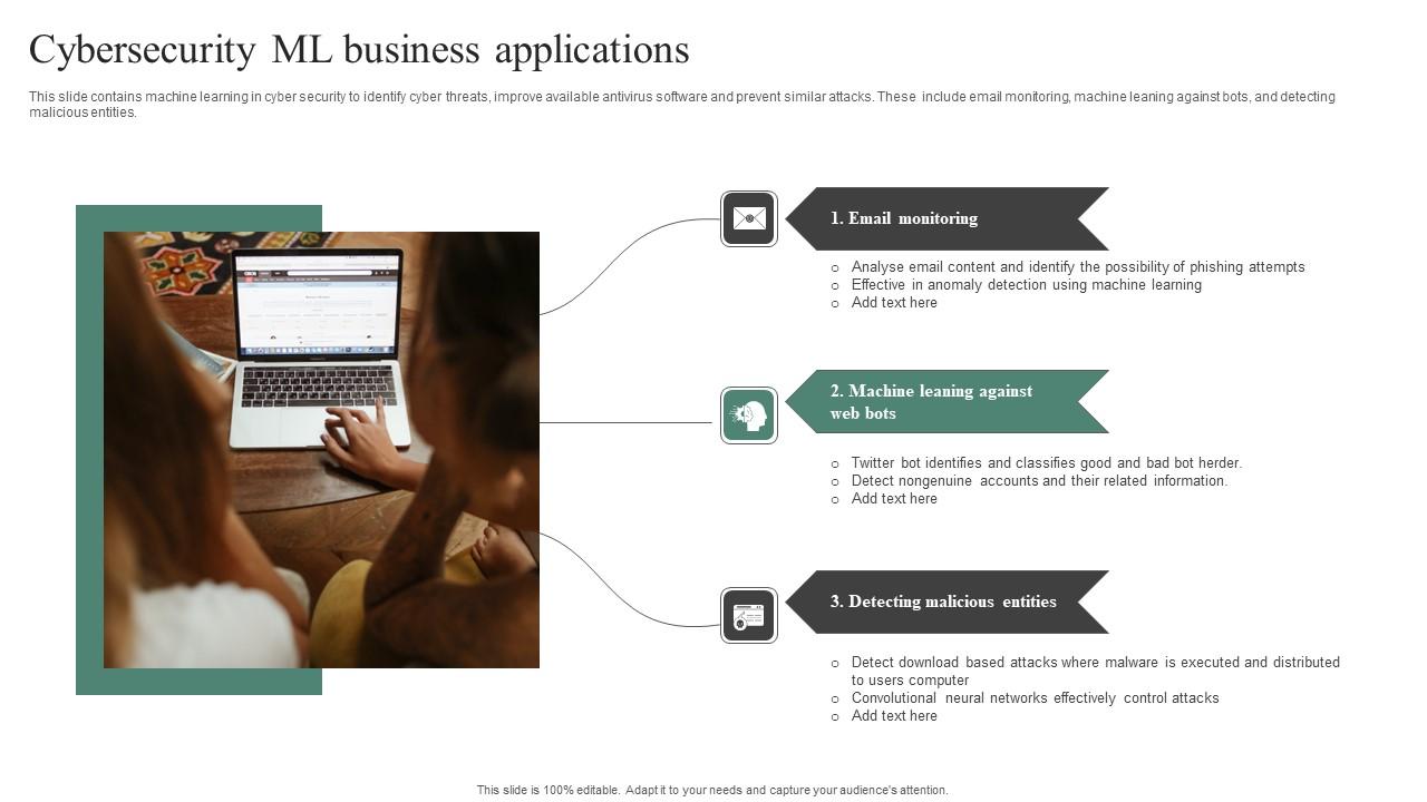 Cybersecurity ML Business Applications Sample Pdf