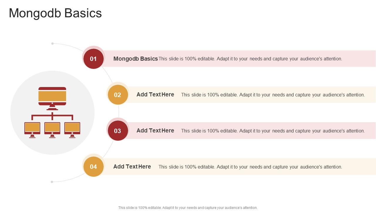 Mongodb Basics In Powerpoint And Google Slides Cpb