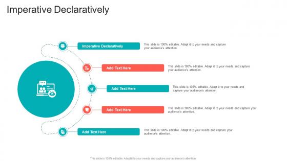 Imperative Declaratively PowerPoint Templates Slides And Graphics