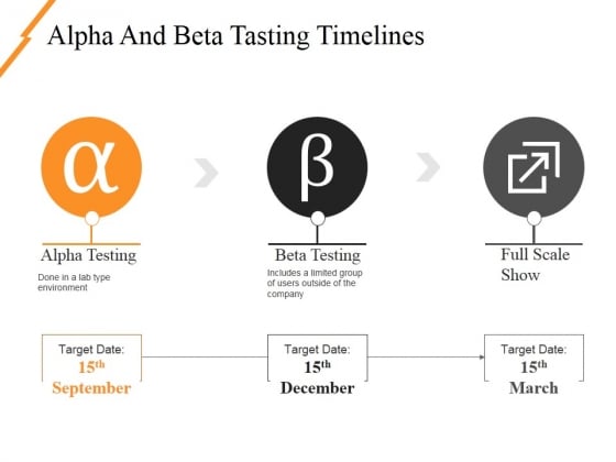 Alpha And Beta Tasting Timelines Ppt PowerPoint Presentation