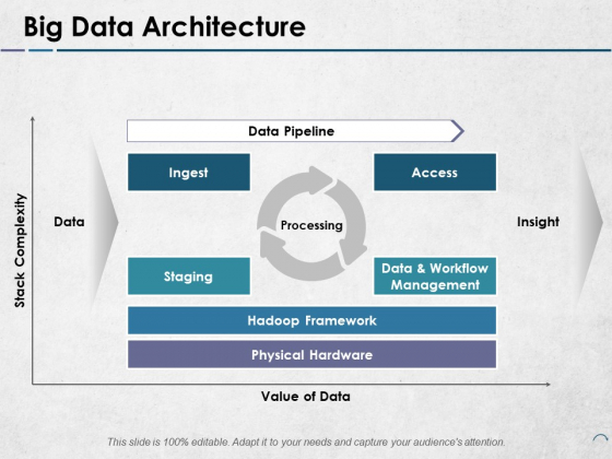 Architecture And Design PowerPoint Templates Slides And Graphics