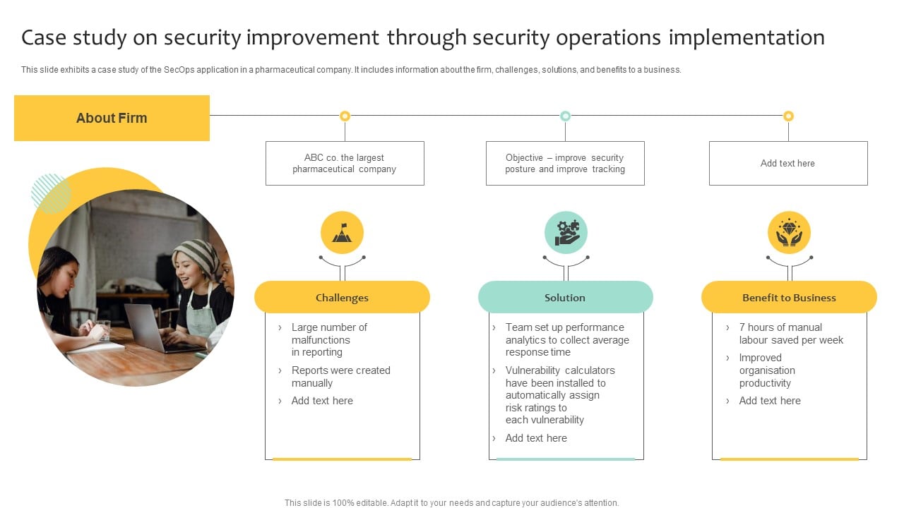 Case Study On Security Improvement Through Security Operations
