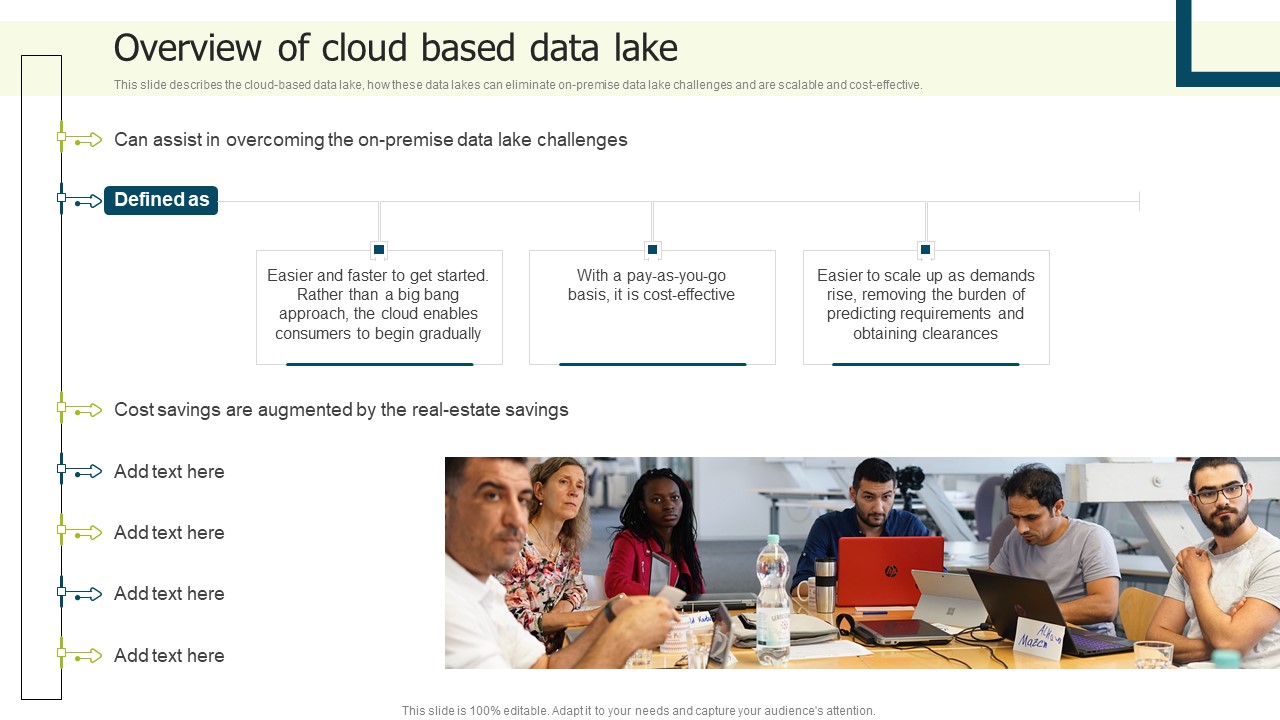 Data Lake Implementation Overview Of Cloud Based Data Lake Background