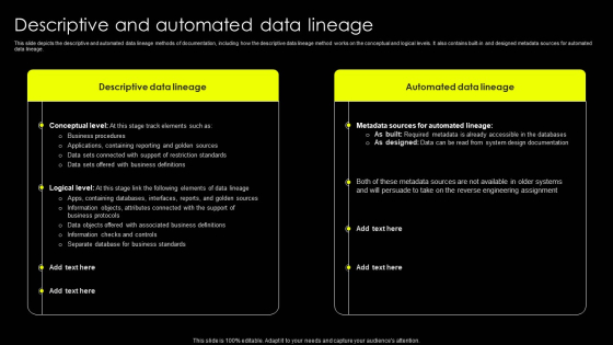 Data Lineage Implementation Descriptive And Automated Data Lineage