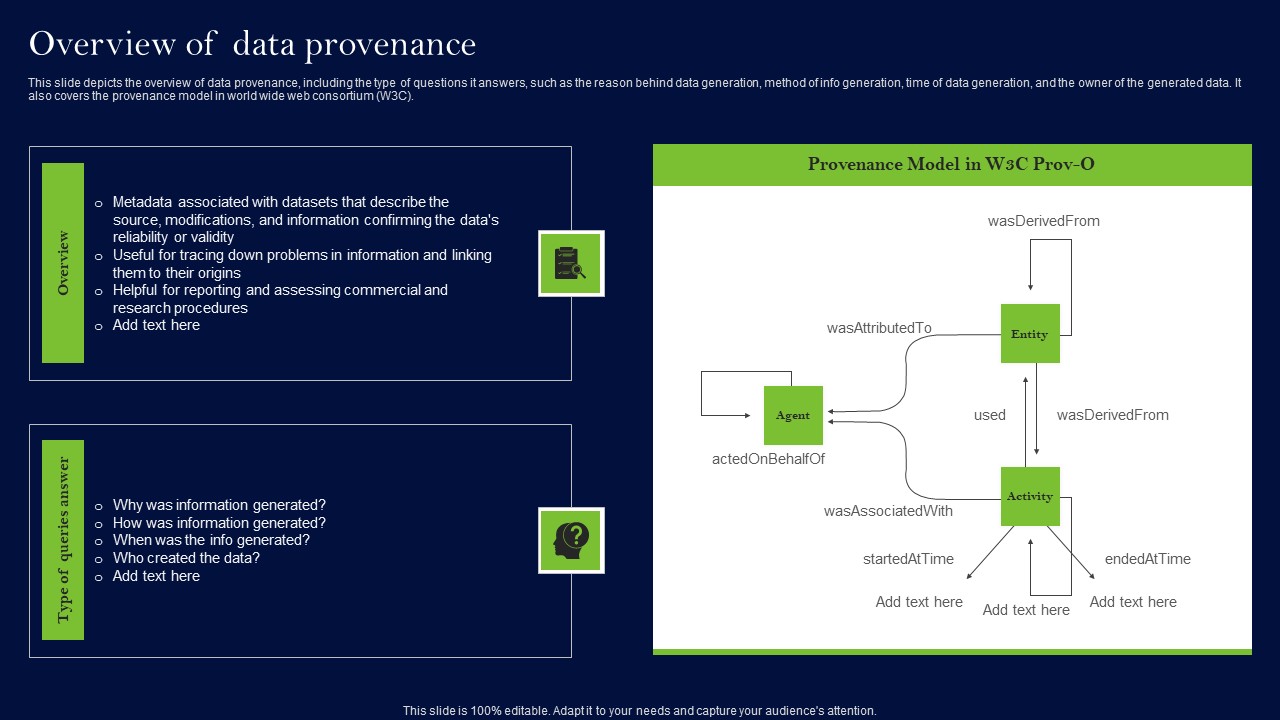 Data Lineage Methods Overview Of Data Provenance Microsoft PDF