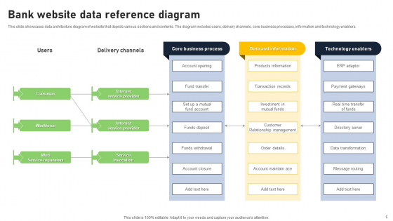 Data Reference Diagram PowerPoint Templates Slides And Graphics