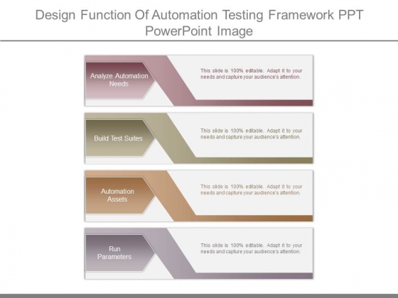 Design Function Of Automation Testing Framework Ppt Powerpoint Image