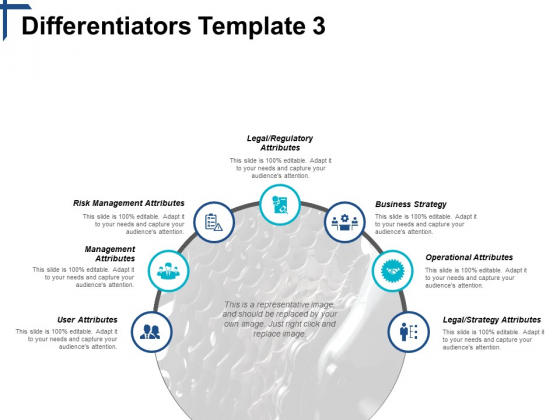 Differentiators User Attributes Ppt PowerPoint Presentation Summary