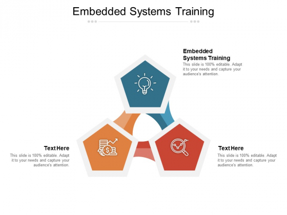 Embedded Systems Training Ppt Powerpoint Presentation Outline Visuals