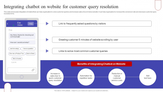 Integrating Chatbot On Website PowerPoint Templates Slides And Graphics