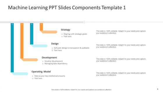 Machine Learning Improvements PowerPoint Templates Slides And Graphics