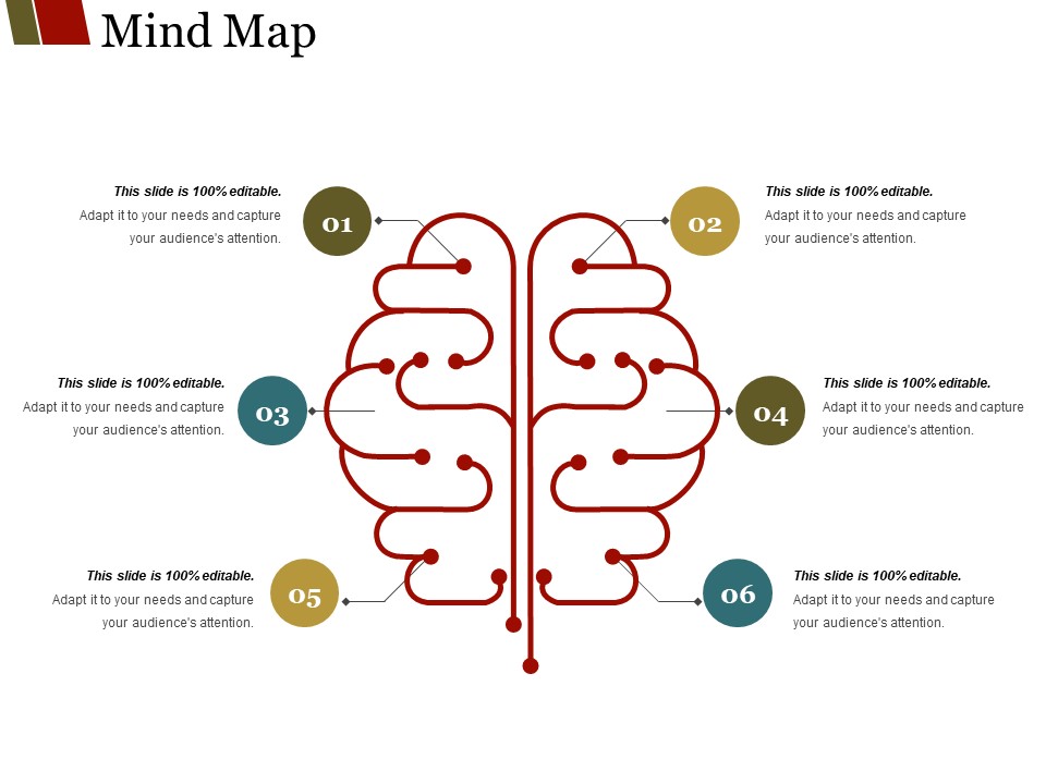 Mind Map Ppt PowerPoint Presentation Outline File Formats PowerPoint