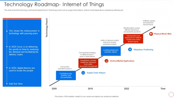 Iot Implementation Planning PowerPoint Templates Slides And Graphics