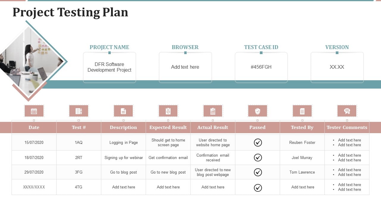 Project Planning Templates Bundle Project Testing Plan Pictures PDF