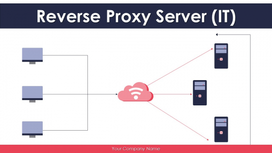 Proxy Server PowerPoint Templates Slides And Graphics