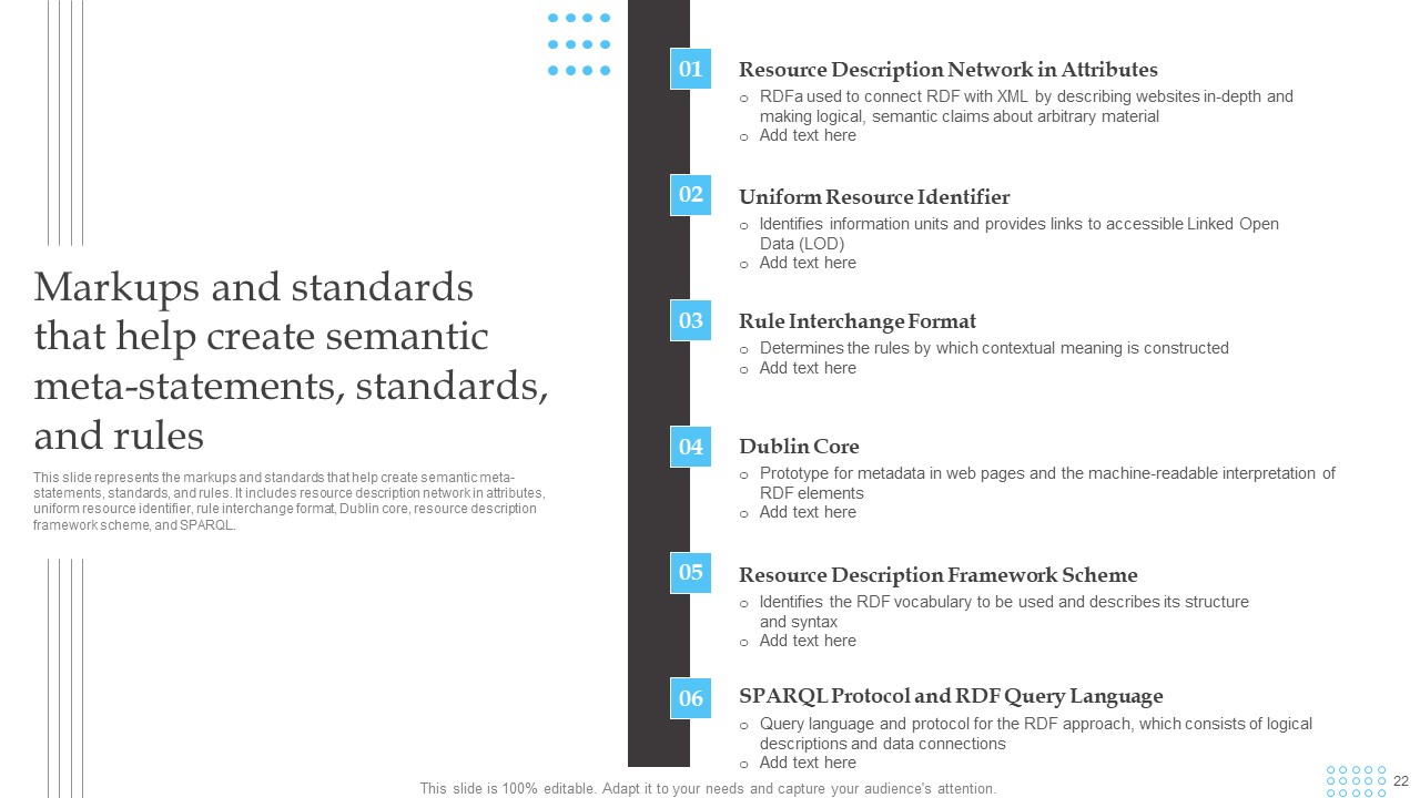 Semantic Web Fundamentals Ppt Powerpoint Presentation Complete Deck