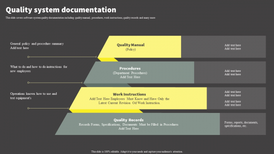 Software Development Life Cycle Planning Quality System Documentation