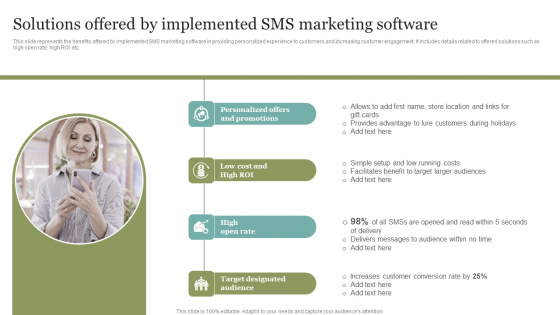 Implemented Sms PowerPoint Templates Slides And Graphics