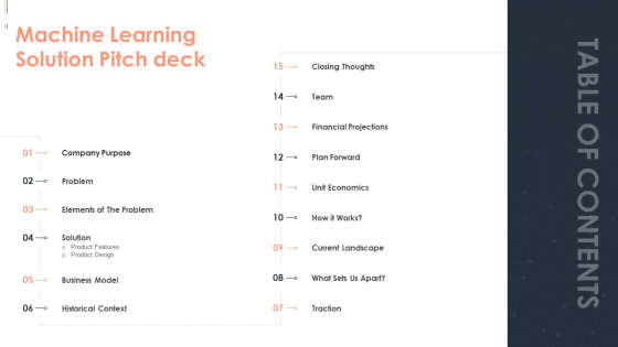 Table Of Contents Machine Learning Solution Pitch Deck Introduction PDF