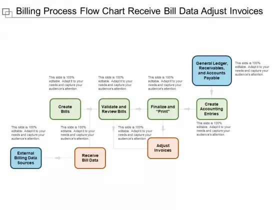Receive Process Response PowerPoint templates, Slides and Graphics
