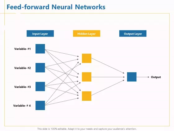 Feed Forward Neural Networks PowerPoint templates, Slides and Graphics Feed Forward Neural Networks PowerPoint templates, Slides and Graphics