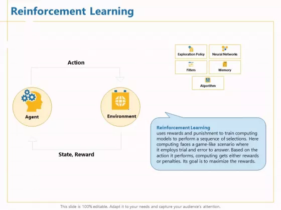 Introduction Reinforcement PowerPoint templates, Slides and Graphics Introduction Reinforcement PowerPoint templates, Slides and Graphics