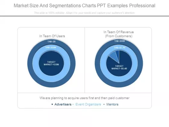 Segmentations PowerPoint templates, Slides and Graphics