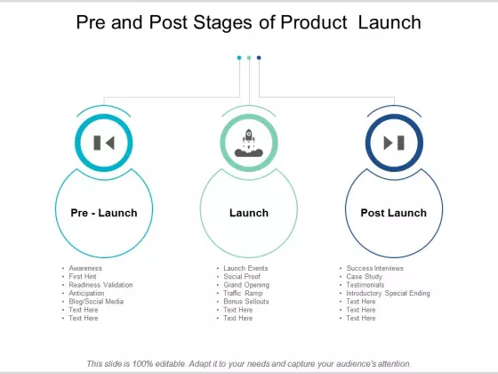 Pre Launch Promotions PowerPoint templates, Slides and Graphics Pre Launch Promotions PowerPoint templates, Slides and Graphics