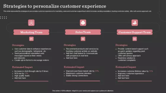 Personalize Customer Experiences PowerPoint templates, Slides and Graphics Personalize Customer Experiences PowerPoint templates, Slides and Graphics