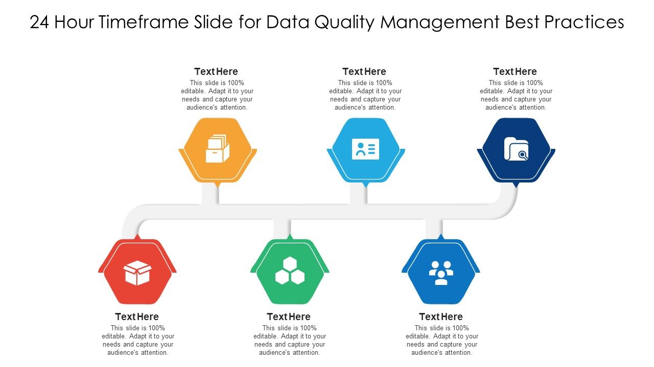 24 Hour Timeframe Slide For Data Quality Management Best Practices Ppt PowerPoint Presentation ...