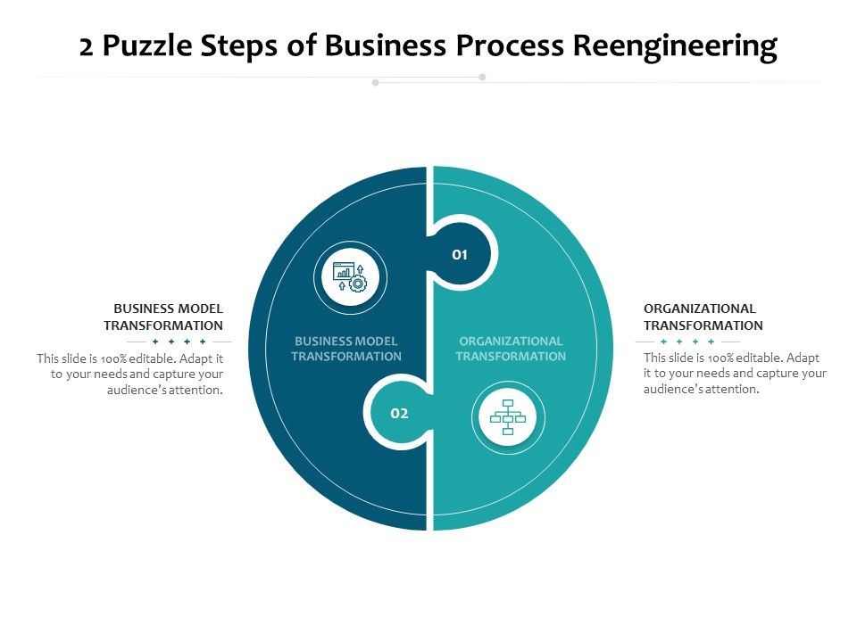 2 Puzzle Steps Of Business Process Reengineering Ppt PowerPoint Presentation Inspiration Summary PDF