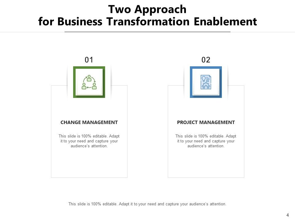 2 Strategy Business Management Ppt Powerpoint Presentation Complete Deck