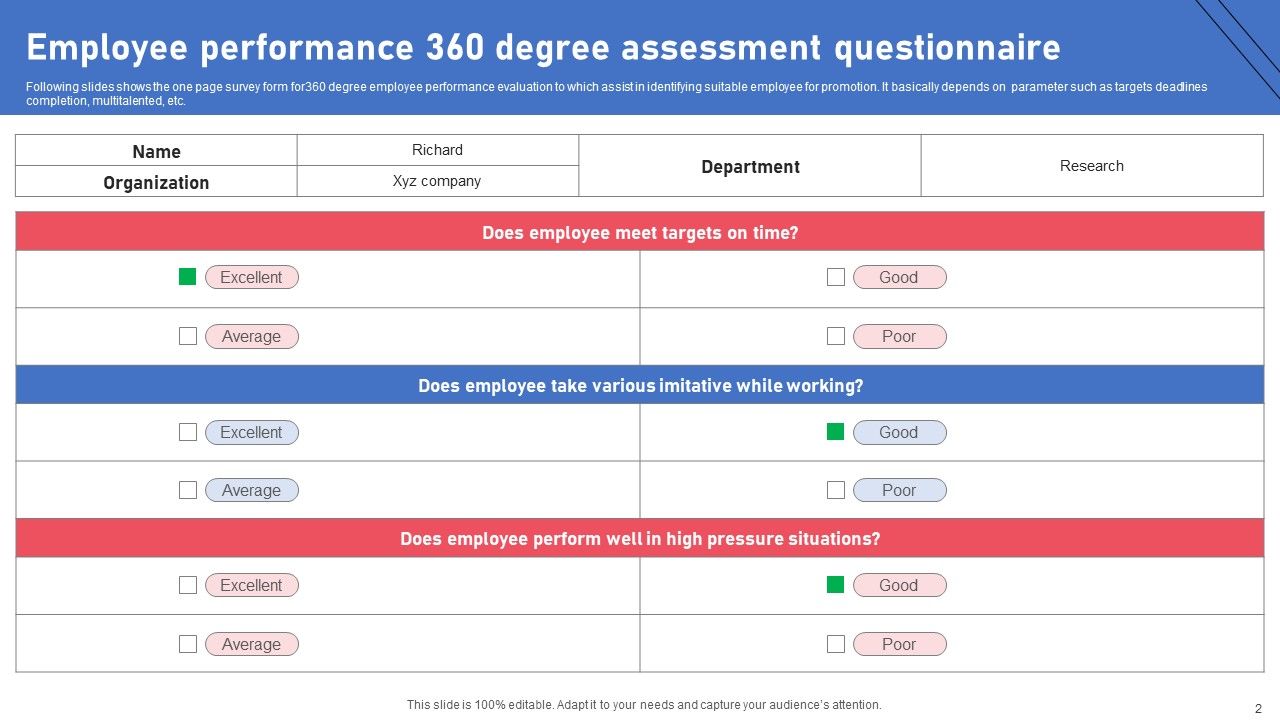 360 Degree Employee Assessment Questionnaire Ppt PowerPoint Presentation Complete Deck With ...