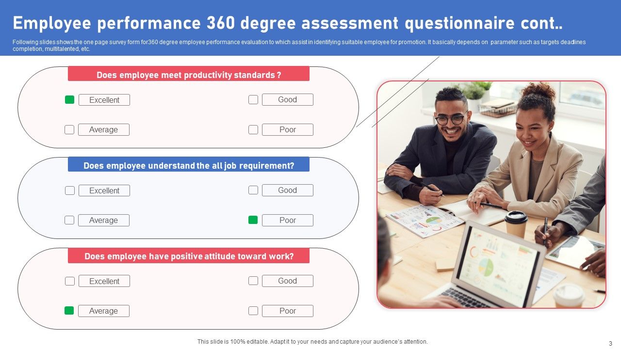 360 Degree Employee Assessment Questionnaire Ppt PowerPoint Presentation Complete Deck With ...