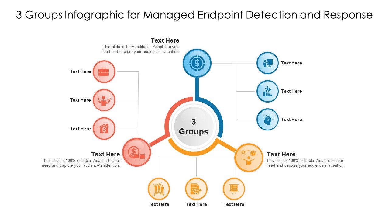 3 Groups Infographic For Managed Endpoint Detection And Response Ppt ... 3 Groups Infographic For Managed Endpoint Detection And Response Ppt ...