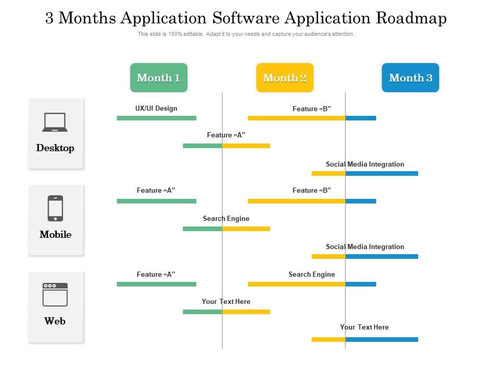 3 Months Application Software Application Roadmap Pictures