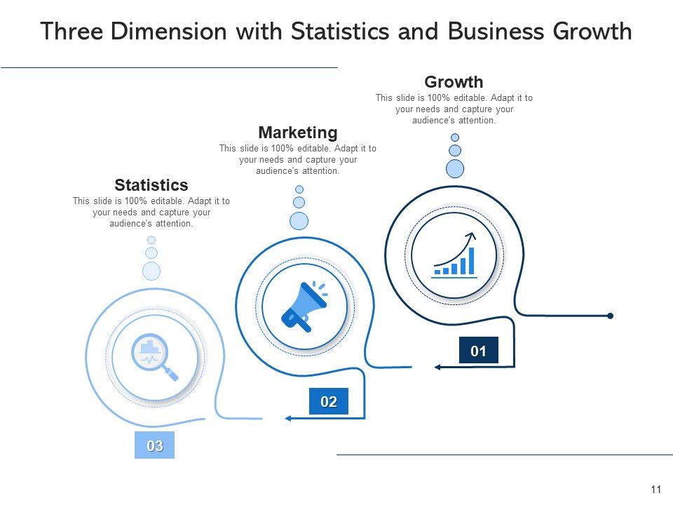 3 Proportions Plan Strategy Ppt PowerPoint Presentation Complete Deck