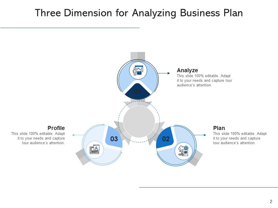 3 Proportions Plan Strategy Ppt PowerPoint Presentation Complete Deck