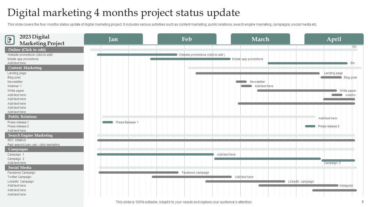 4 Months Project Status Update Ppt PowerPoint Presentation Complete ...