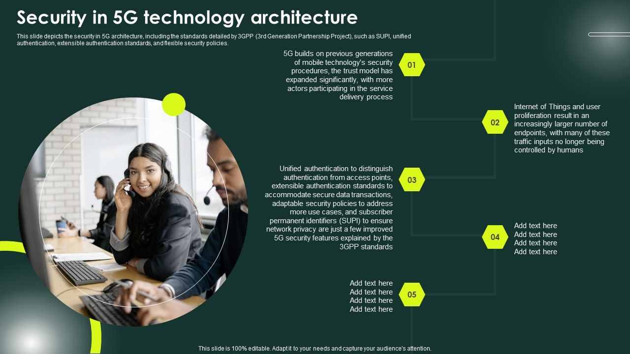 5g Network Applications And Features Security In 5g Technology Architecture Download Pdf
