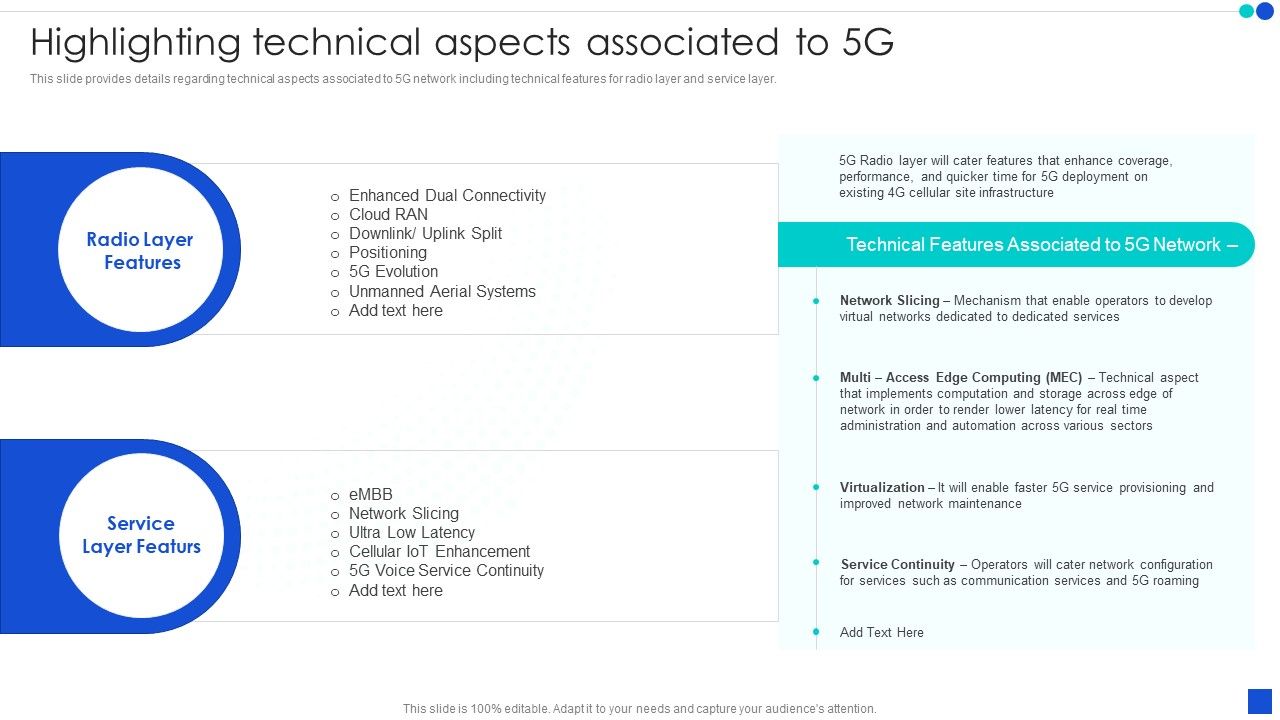 5g Technology Development For Digital Transformation Highlighting Technical Aspects Associated