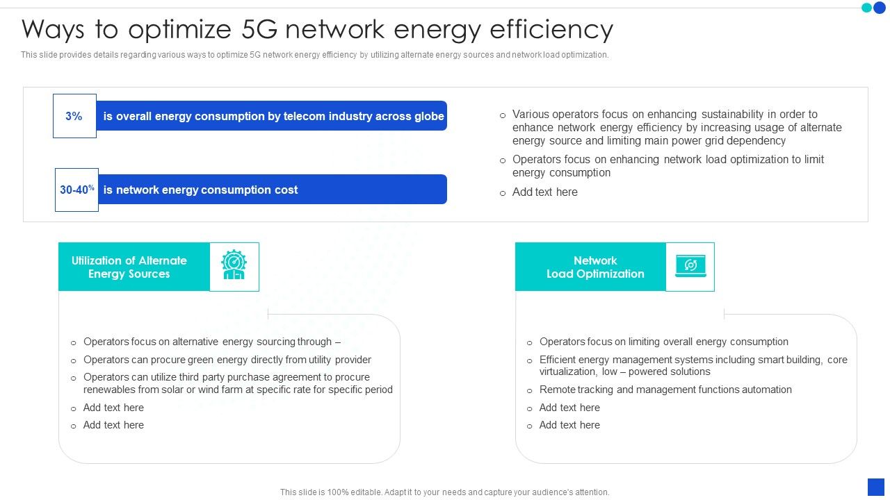 5g Technology Development For Digital Transformation Ways To Optimize 5g Network Energy