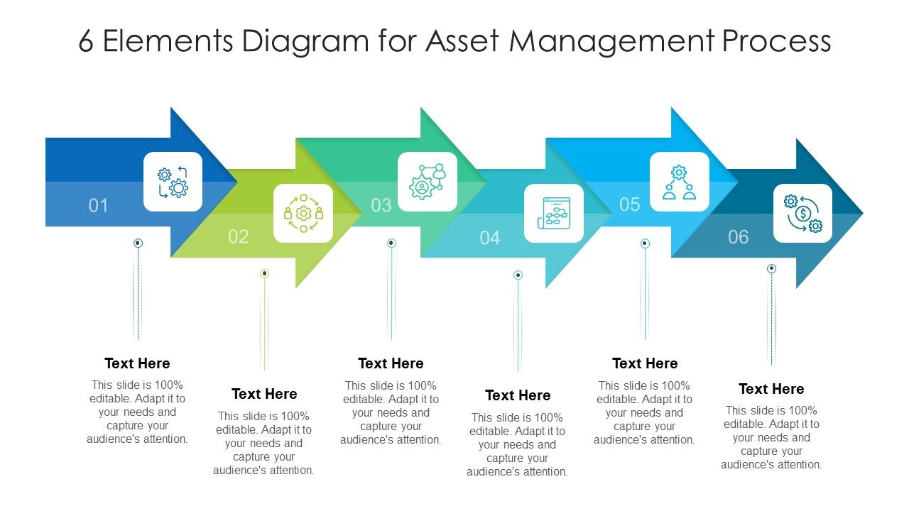 6 Elements Diagram For Asset Management Process Ppt PowerPoint Presentation File Visual Aids PDF